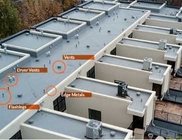 Product Offering | IB Roof Systems